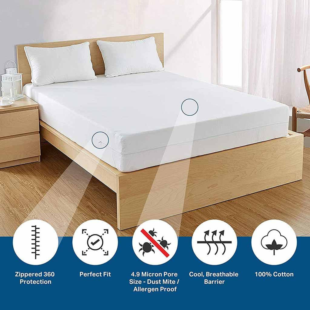 AllergyCare 100% Cotton Mattress Encasings and Covers